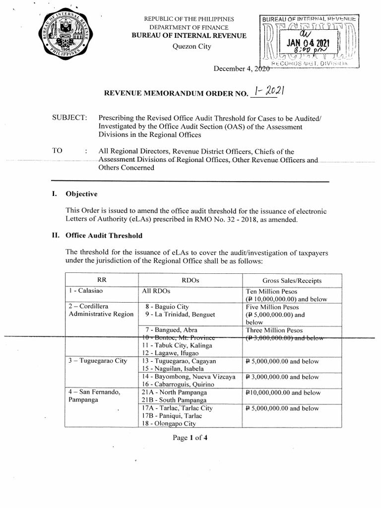 BIR RMO No. 1-2021 | PDF | Economy Of The Philippines | Philippines