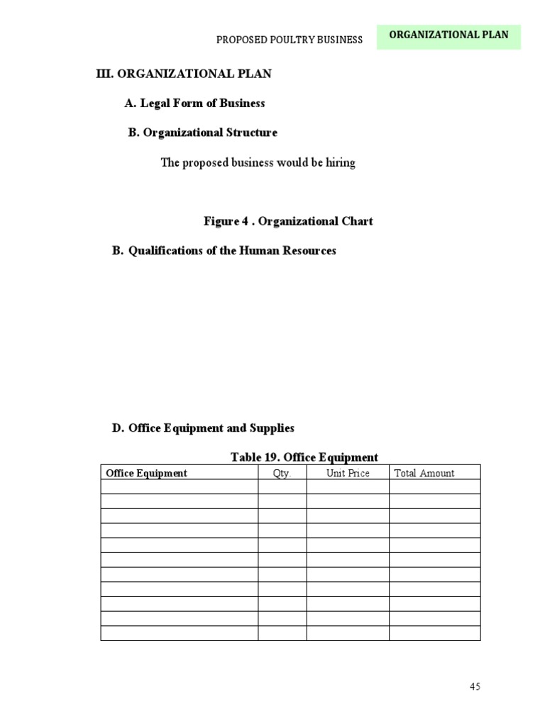 Poultry Farm Organizational Structure | PDF | Business | Economies