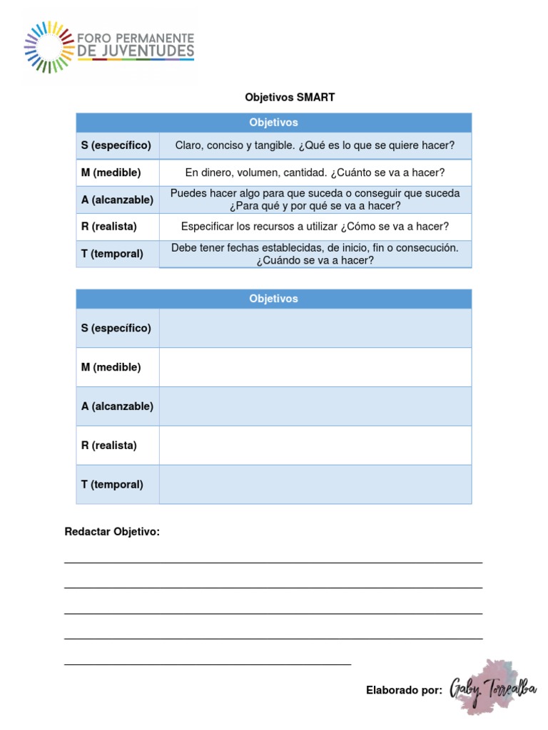 Objetivos SMART - Formato | PDF