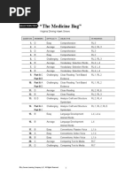 Model Answer Worksheet 3 Hanging Fire and Translating Grandfather's ...