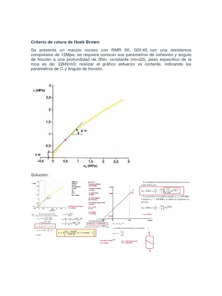 Criterio de Rotura de Hoek-Brown | PDF