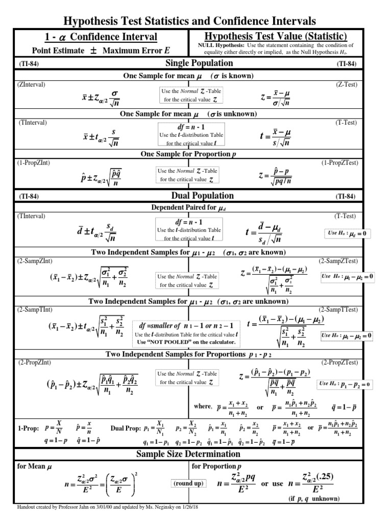 Hypothesis Test Statistics and Confidence Intervals | PDF | Student's T ...