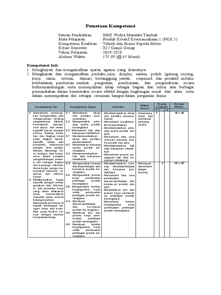 PLANNING COMPETENCIES MAPPING | PDF