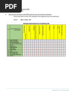 Matriks APD PDF | PDF