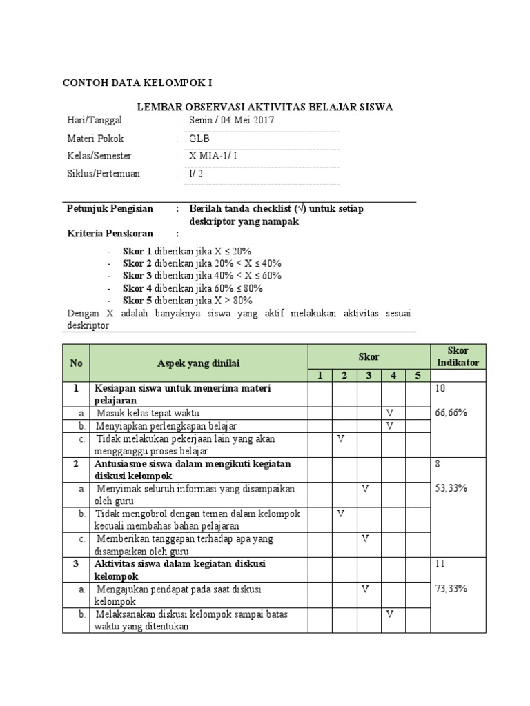 Contoh Data Kelompok I | PDF