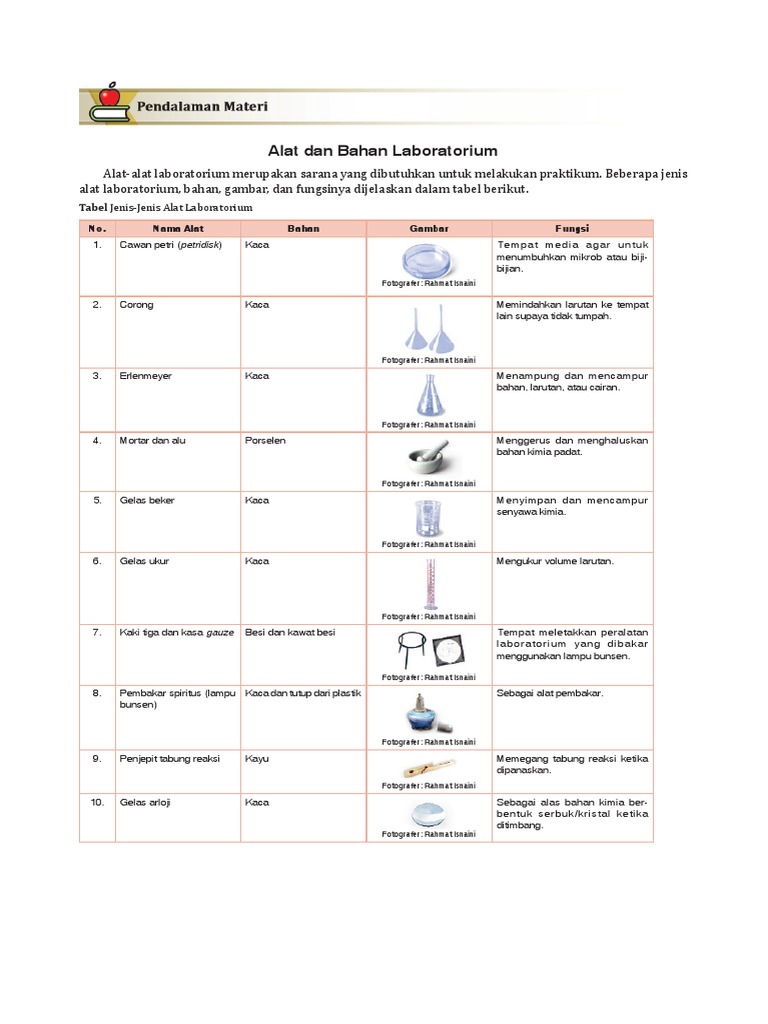 Alat Dan Bahan Laboratorium | PDF