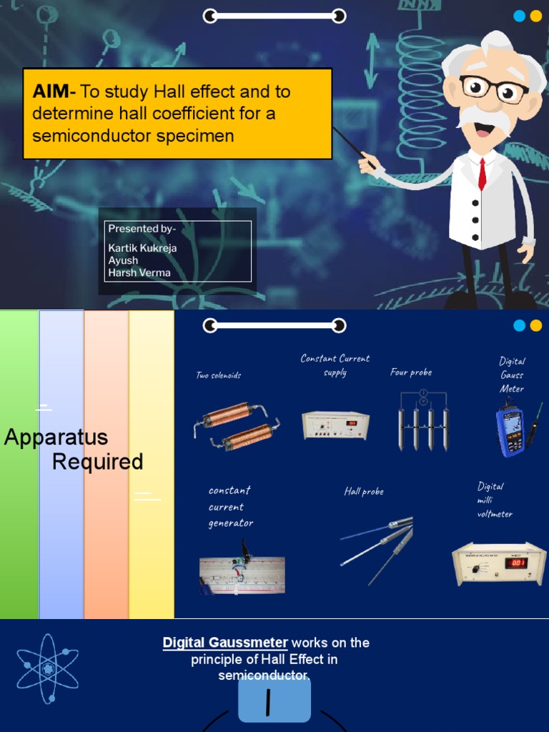 Hall Effect Animated | PDF | Magnetic Field | Voltage