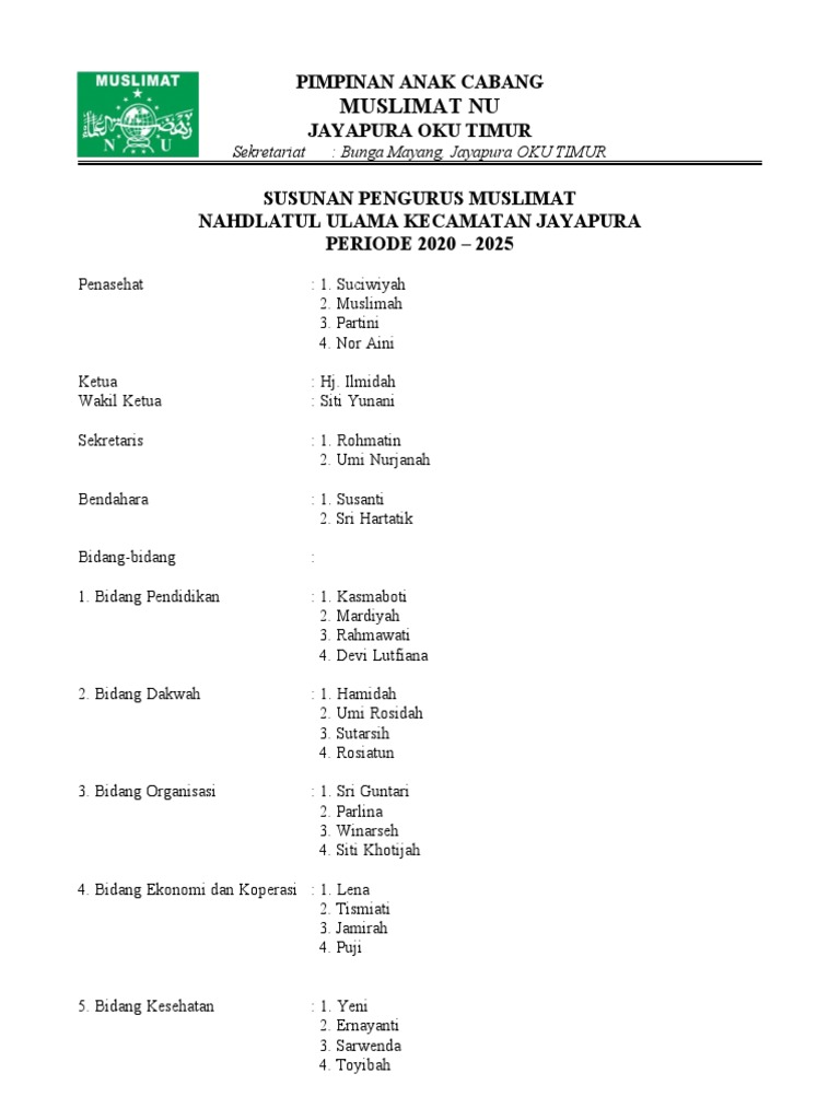 Pimpinan Anak Cabang Muslimat Nu | PDF Pimpinan Anak Cabang Muslimat Nu | PDF