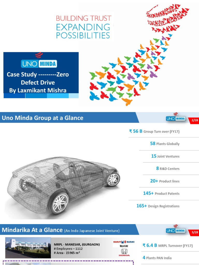 Presentation Guidelines: Case Study - Zero Defect Drive by Laxmikant ...