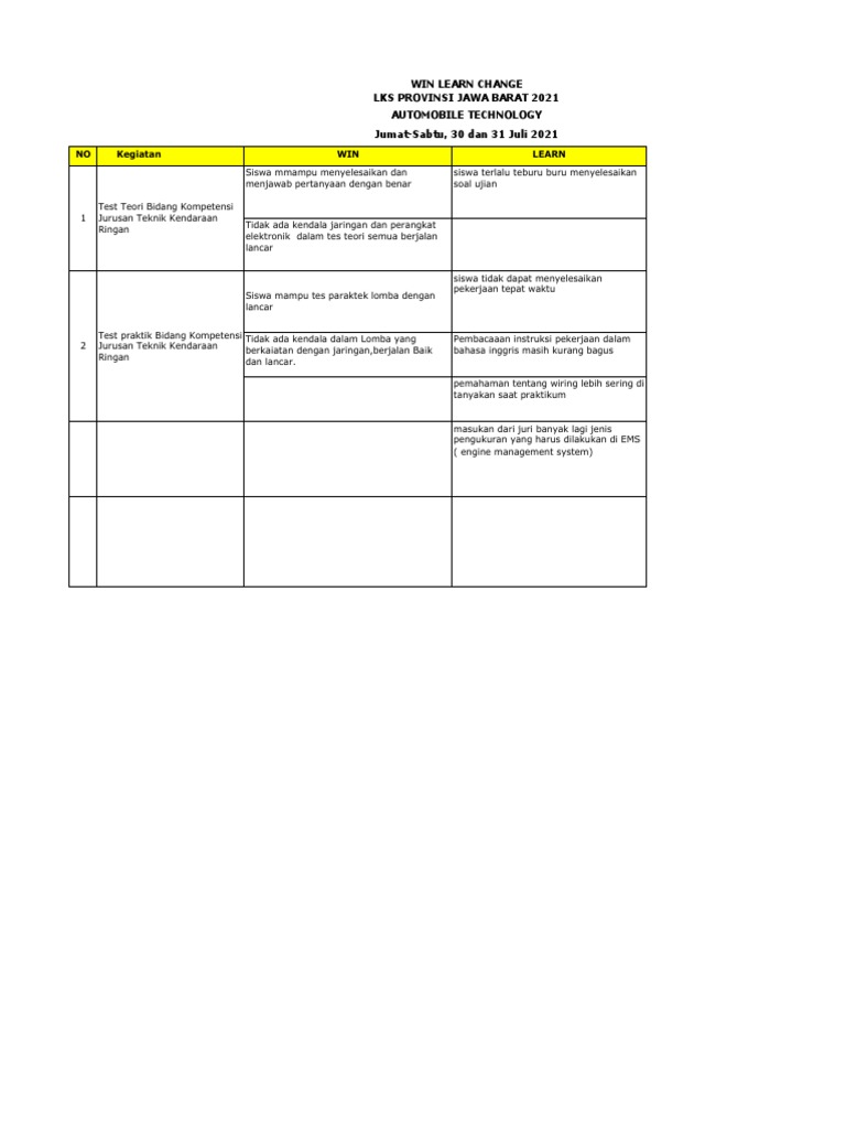 Win, Learn, and Change LKS Automobile Technology | PDF