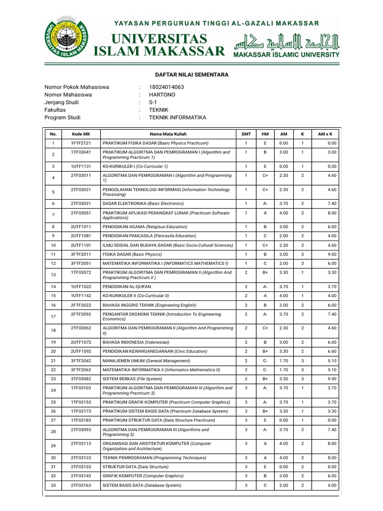 Smart Campus UIM | PDF | Computer Programming | Computing