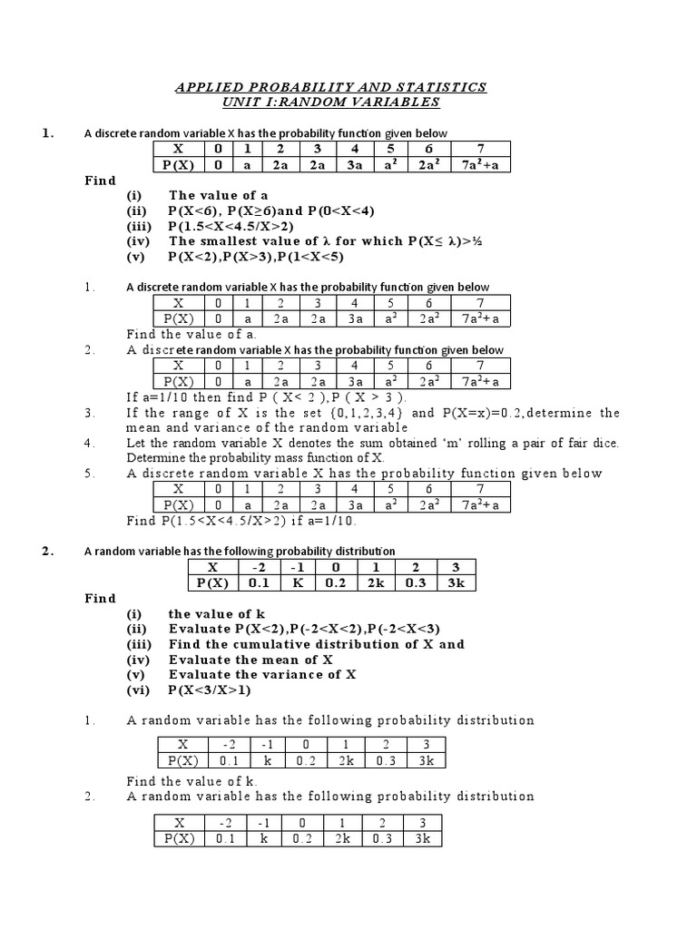 Applied Probability and Statistics Unit I:Random Variables | Download ...
