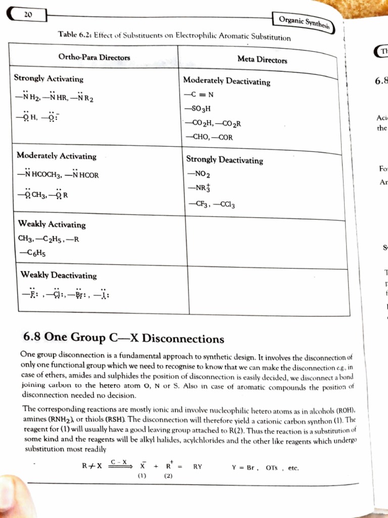 1group and 2 Group Disconnections 04-Mar-2021 | PDF | Ether | Amine