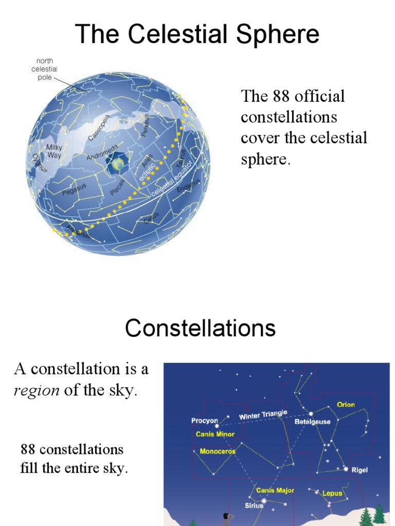 The 88 Official Constellations Cover The Celestial Sphere | PDF ...