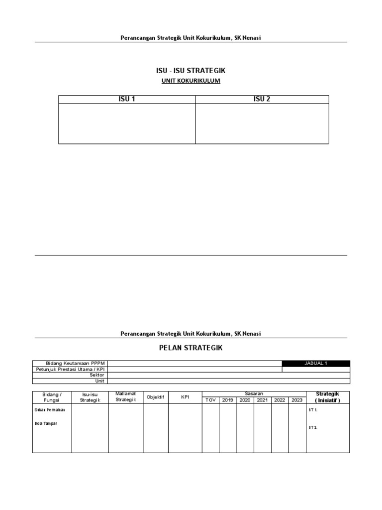 Format Perancangan Strategik Jadual 1 Dan 2 | PDF