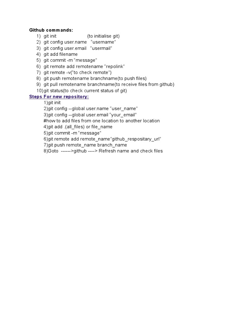 Github Commands | PDF