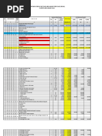 Rab Kegiatan KKN | PDF