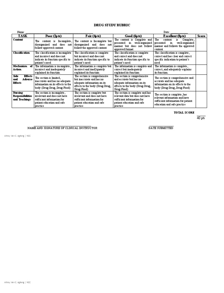 Drug Study Rubric | PDF | Health Care | Health Sciences
