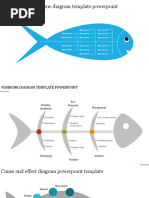 Free 4M Fishbone Diagram Template | PDF