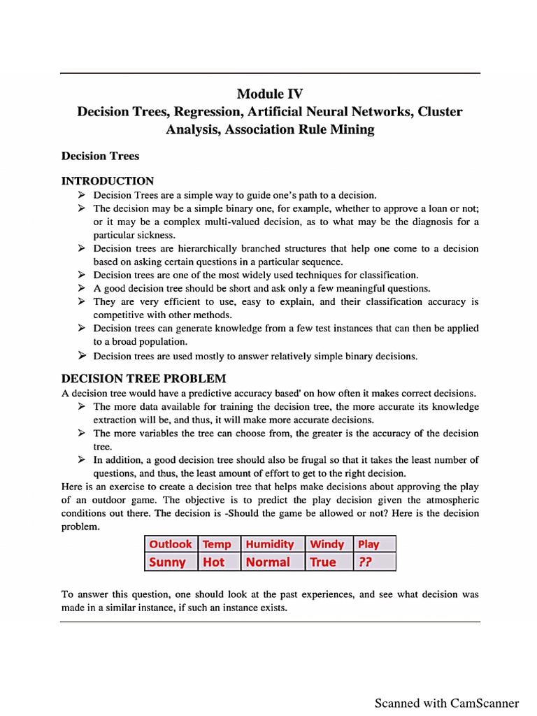 1 BDA Module 4 | PDF 1 BDA Module 4 | PDF