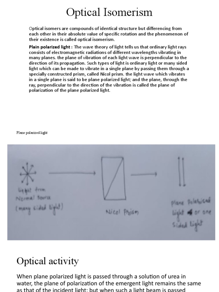 Optical Isomerism: Plain Polarized Light: The Wave Theory of Light ...