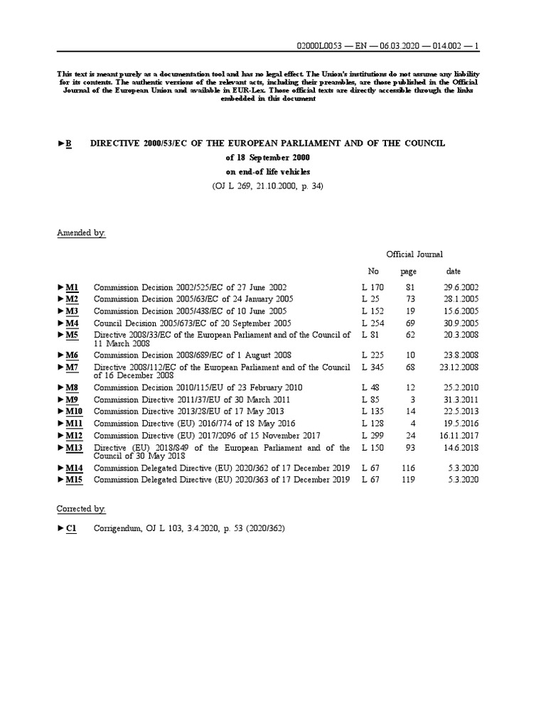 ELV Directives | PDF | Waste Management | Waste