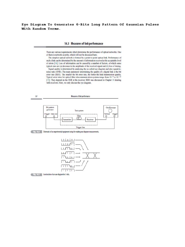 Eye Diagram Matlab Code | PDF