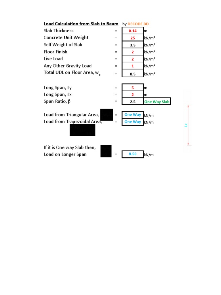 Load Calculation From Slab To Beam: Decode BD | PDF
