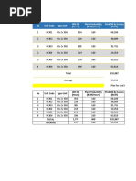 Dozer Production Imperial | PDF | Technology & Engineering