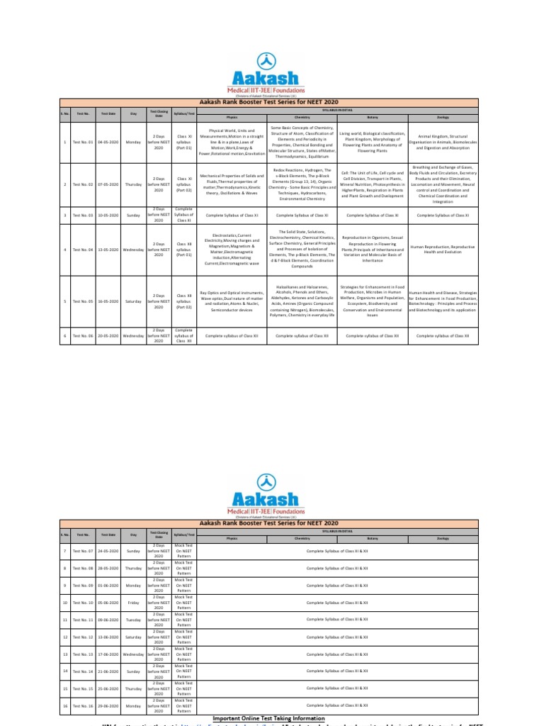 Aakash Rank Booster Test Series For NEET 2020 | PDF | Chemistry ...