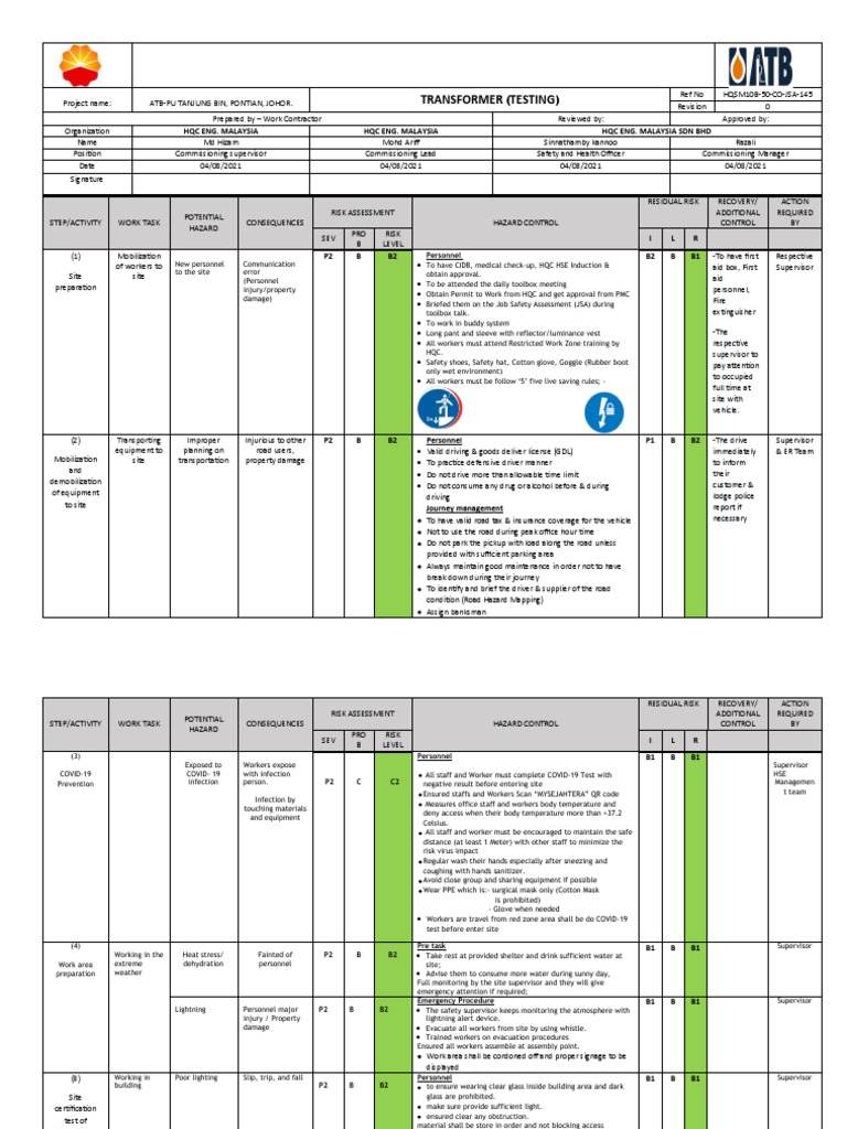02 - Transformer (Testing) | PDF | Personal Protective Equipment | Safety