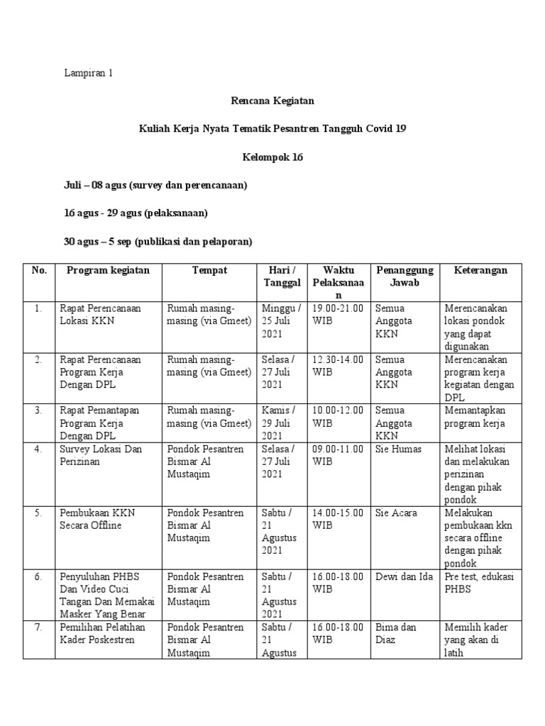 Rencana Kegiatan KKN | PDF
