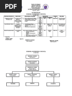 SGC Resolution SAMPLE | PDF