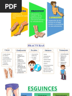 Cambios Modic Qué Son, Tipo y Diagnóstico InfoEspalda | PDF | Cirugía ...