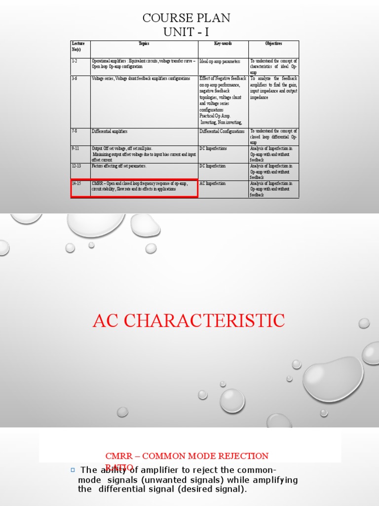 UNIT - 1 - AC Characteristics and Frequency Responce | PDF ...