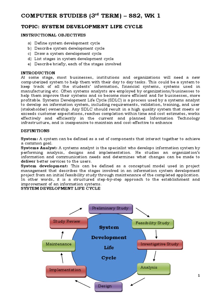 System Development Life Cycle | PDF | System | Information Technology
