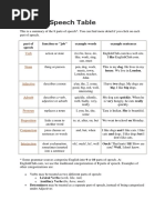 Sample of Junior 3 - UEC - Paper 1 and 2 | PDF