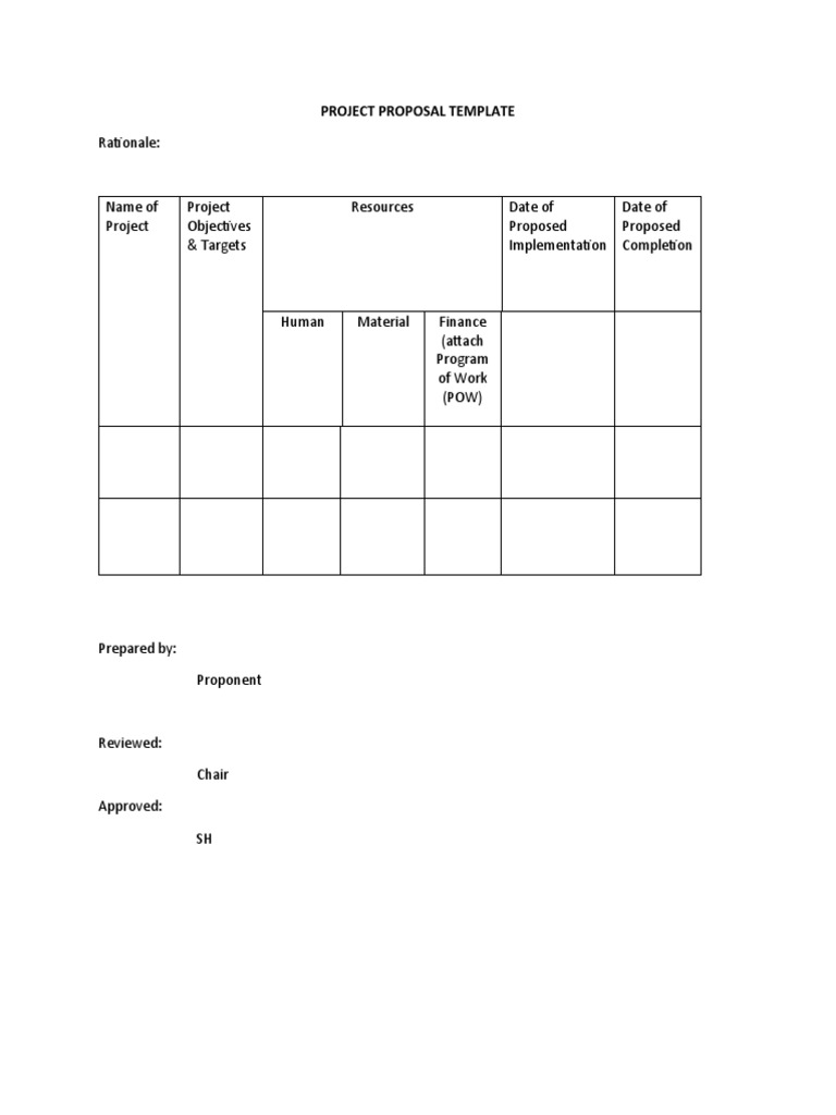 Sample Project Template | PDF