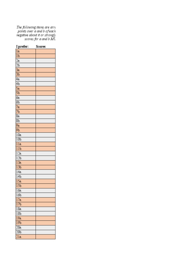MBTI (Myers - Briggs Type Indicator) | PDF | Decision Making | Feeling