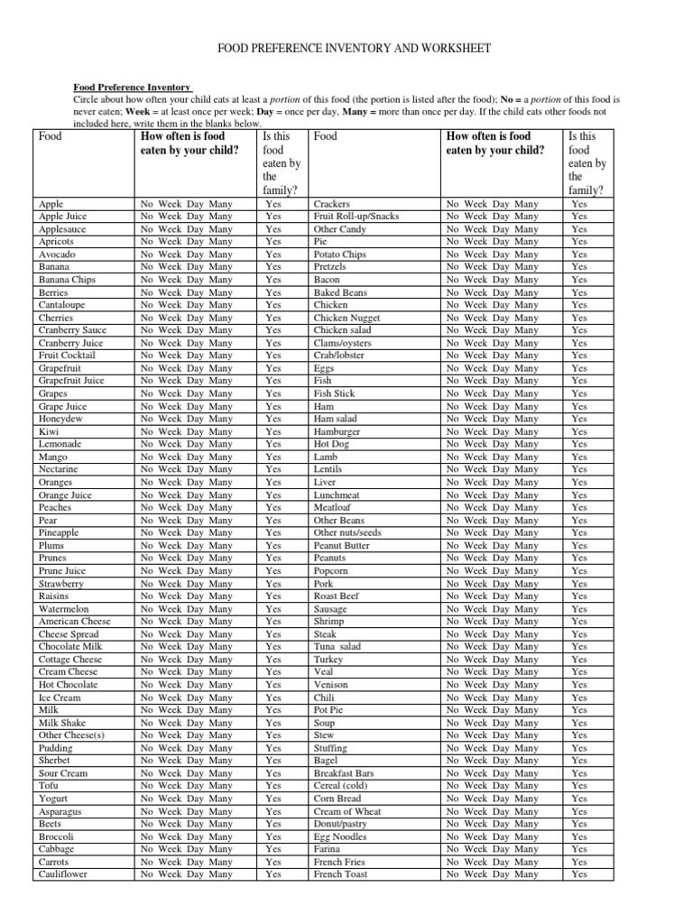 Food Preference Inventory | PDF | Foods | Cuisine