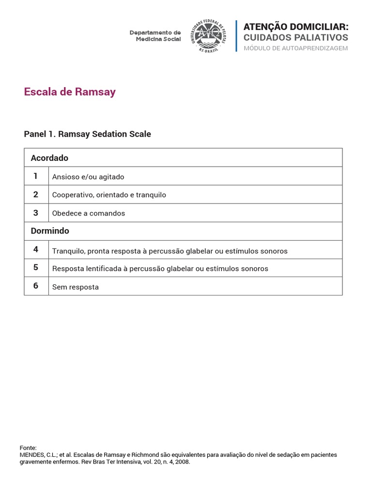 Escala de Ramsay | PDF