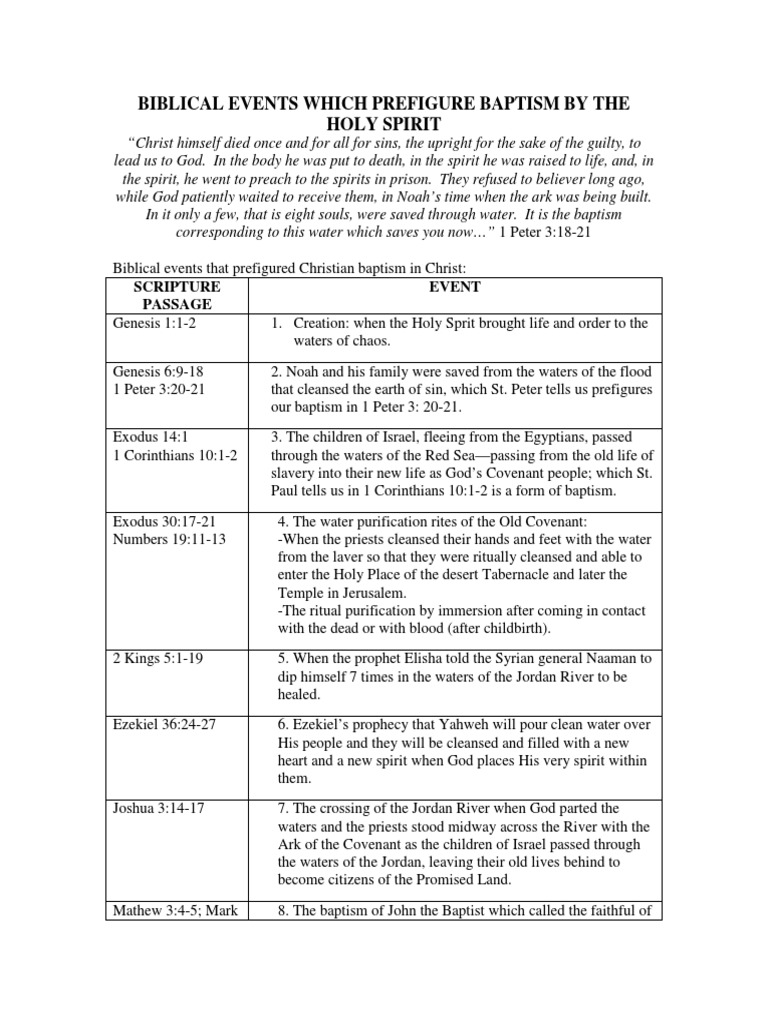 Handouts Lesson 28 Salvation History | PDF | Catholic Church | Baptism