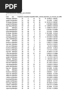 Carboline Color Code | PDF | Qualia | Color