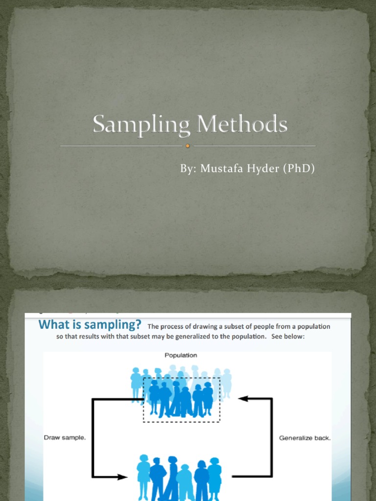 Sampling Methods | PDF | Sampling (Statistics) | Stratified Sampling