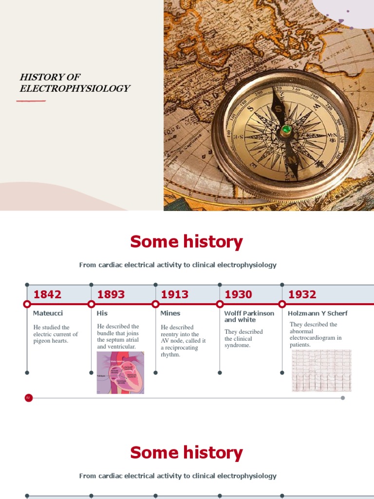 History of Electrophysiology | PDF | Cardiac Electrophysiology ...
