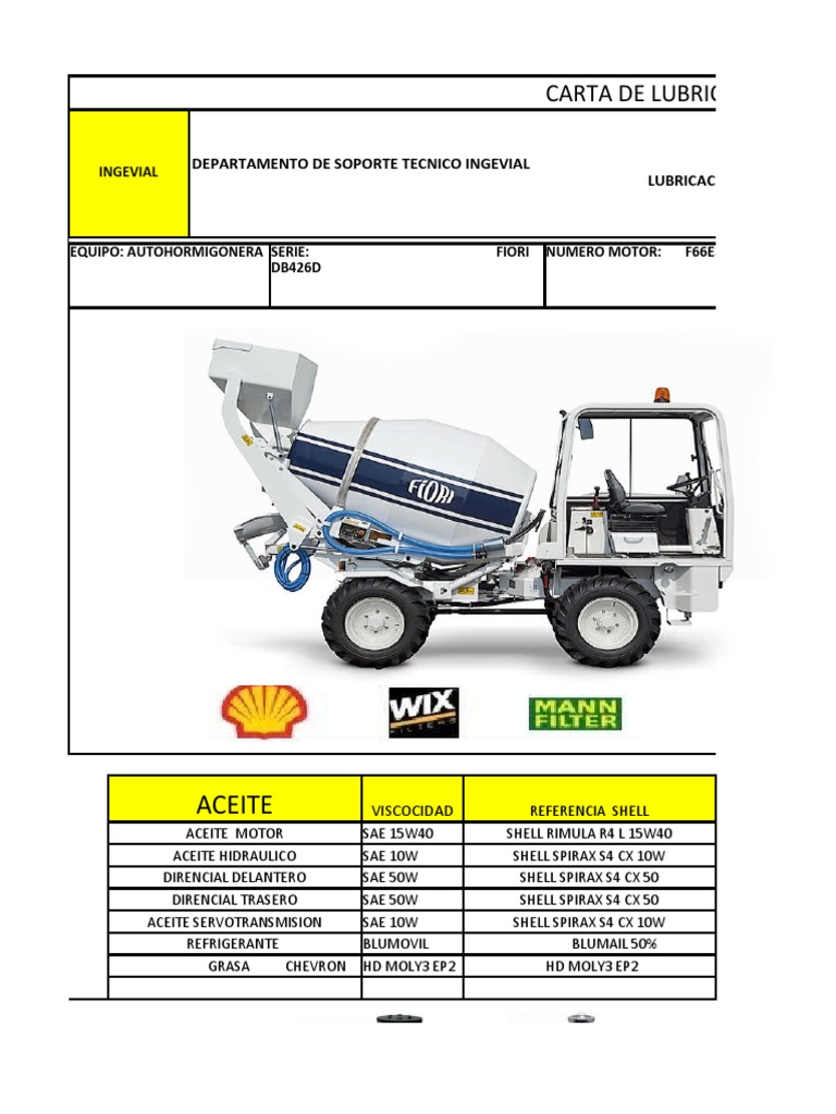 Carta de Lubricacion Autohormigonera Fiori DB426CV | PDF | Lubricante ...