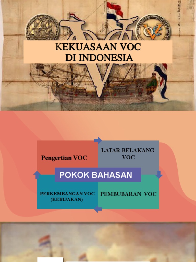 Kekuasaan VOC | PDF