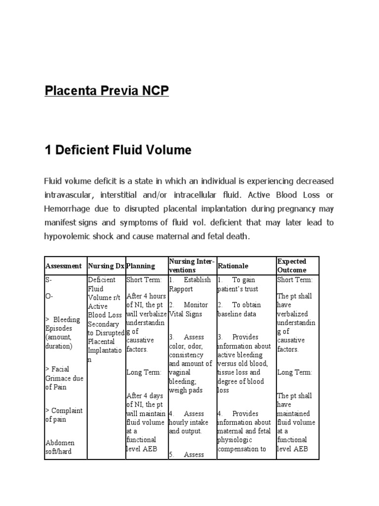 Placenta Previa NCP 1 | PDF | Bleeding | Anatomy