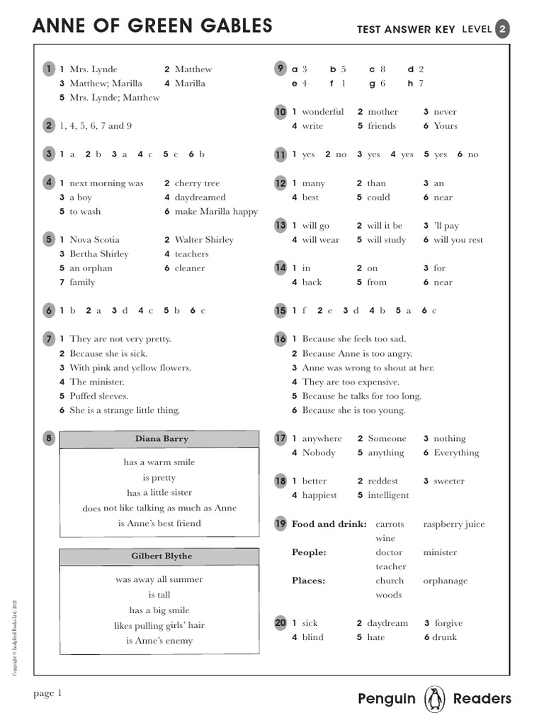 Test Answer Key | PDF | Anne Of Green Gables