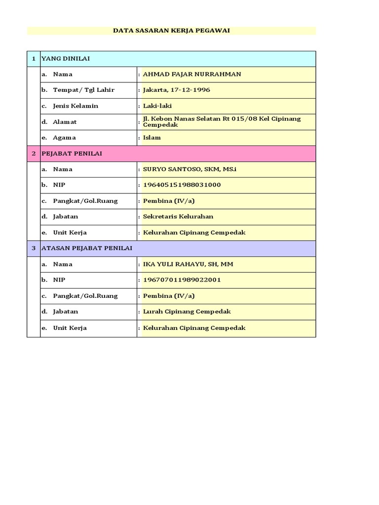 SKP Ahmad Fajar | PDF